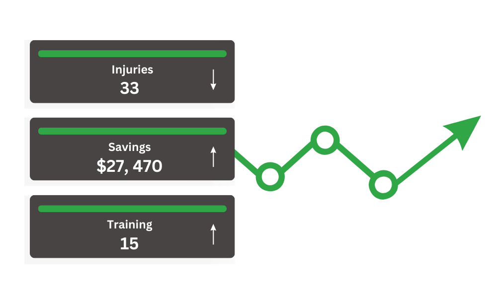 About Us | Company | EHS Analytics